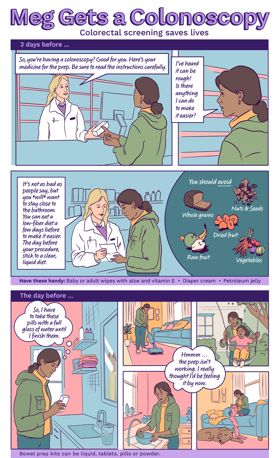 Meg Gets a Colonoscopy - Prep, Procedure, Recovery [COMIC] - HealthyWomen
