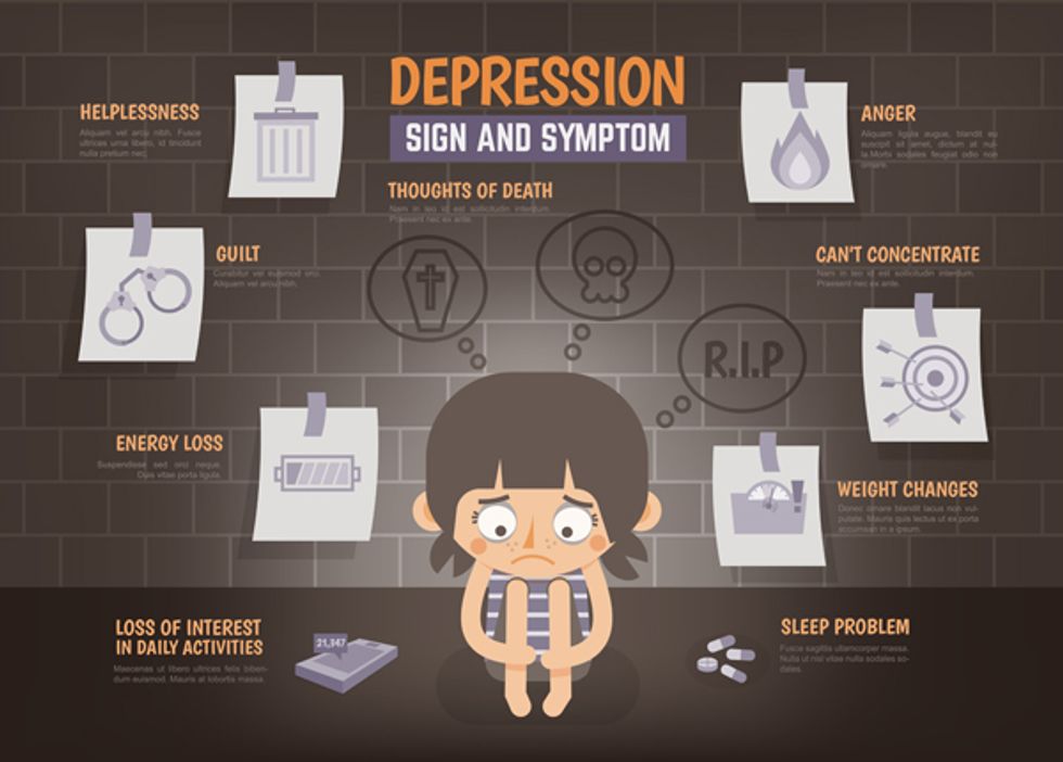 5 Reasons You Might Be Depressed - HealthyWomen