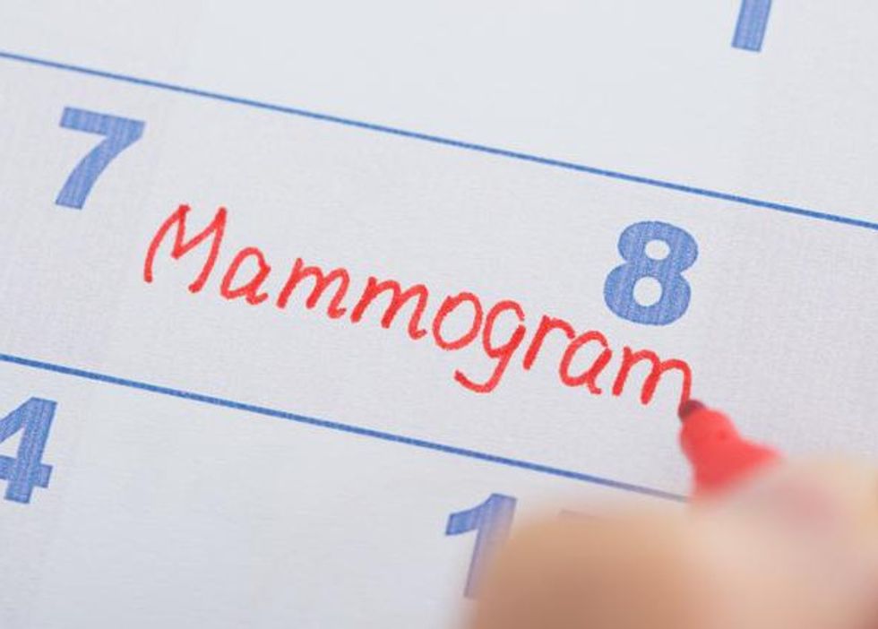 What Do The New Mammogram Guidelines Mean Healthywomen