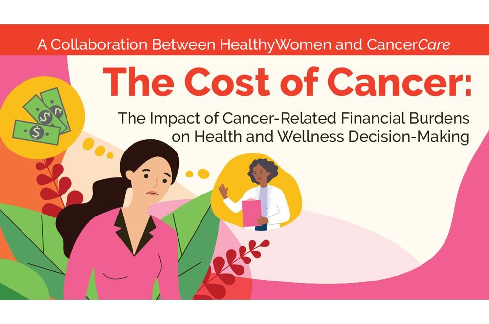 The Cost of Cancer: The Impact of Cancer-Related Financial Burdens on ...