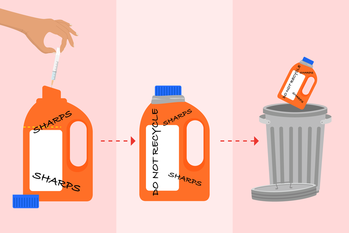How to make your own sharps removal container at home - HealthyWomen
