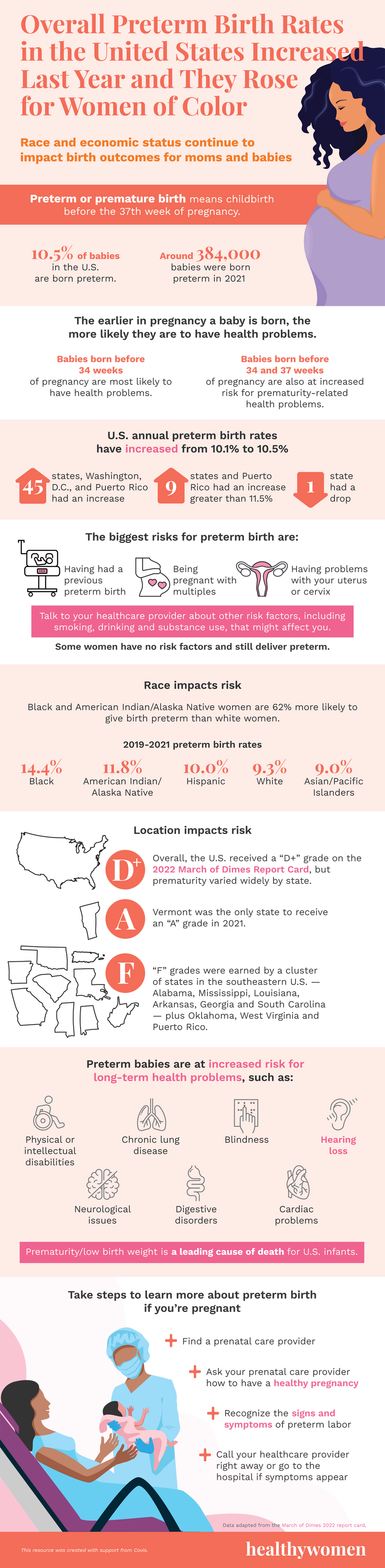 Overall Preterm Birth Rates Increased - HealthyWomen Overall Preterm Birth Rates Increased - HealthyWomen